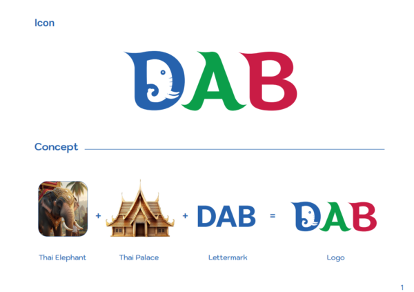 Case Study: Building Digital Agency Bangkok's Brand and Logo Identity